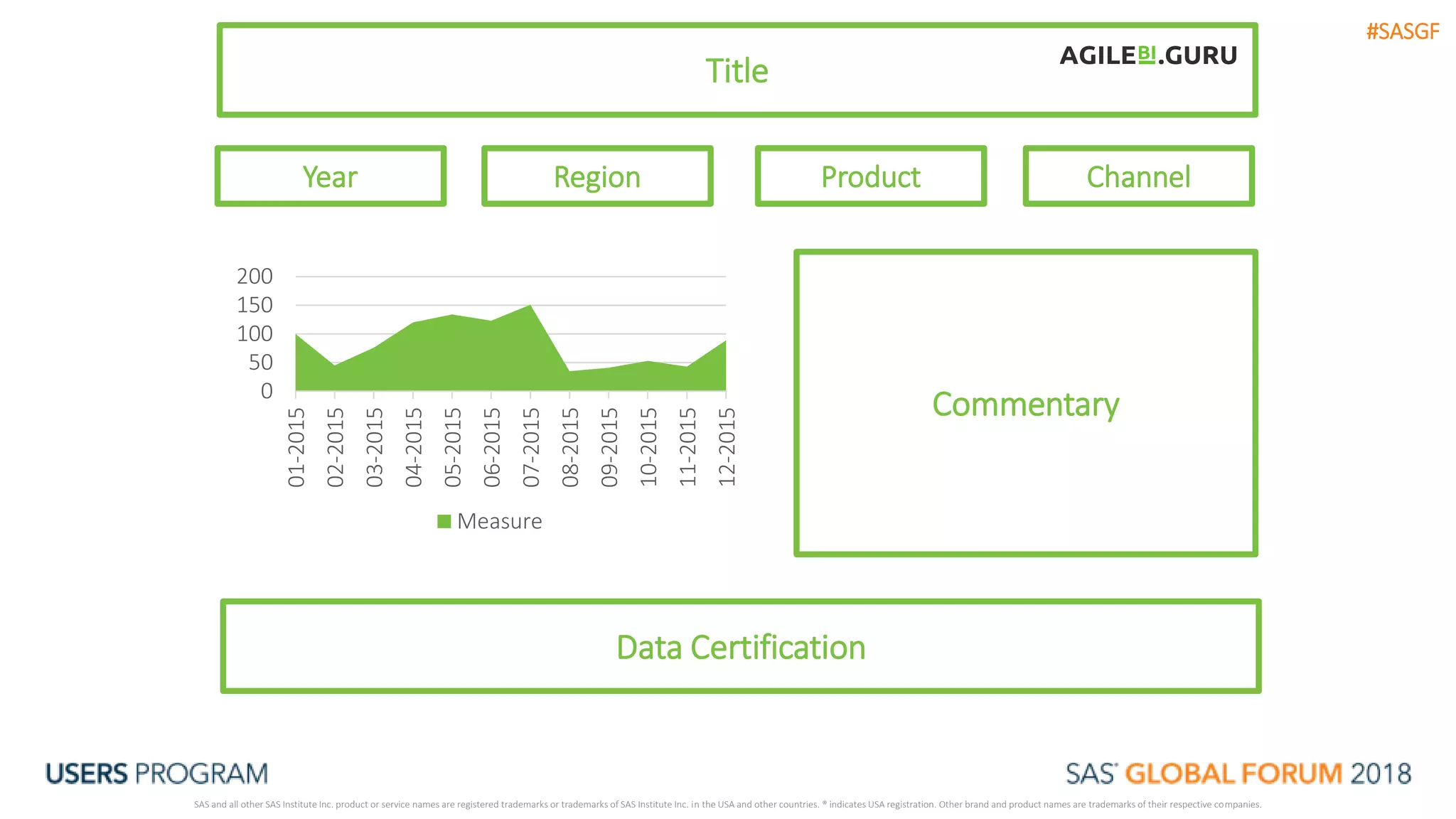 Seven Agile Methods that Help Deliver Visualizations Agilely | PPT