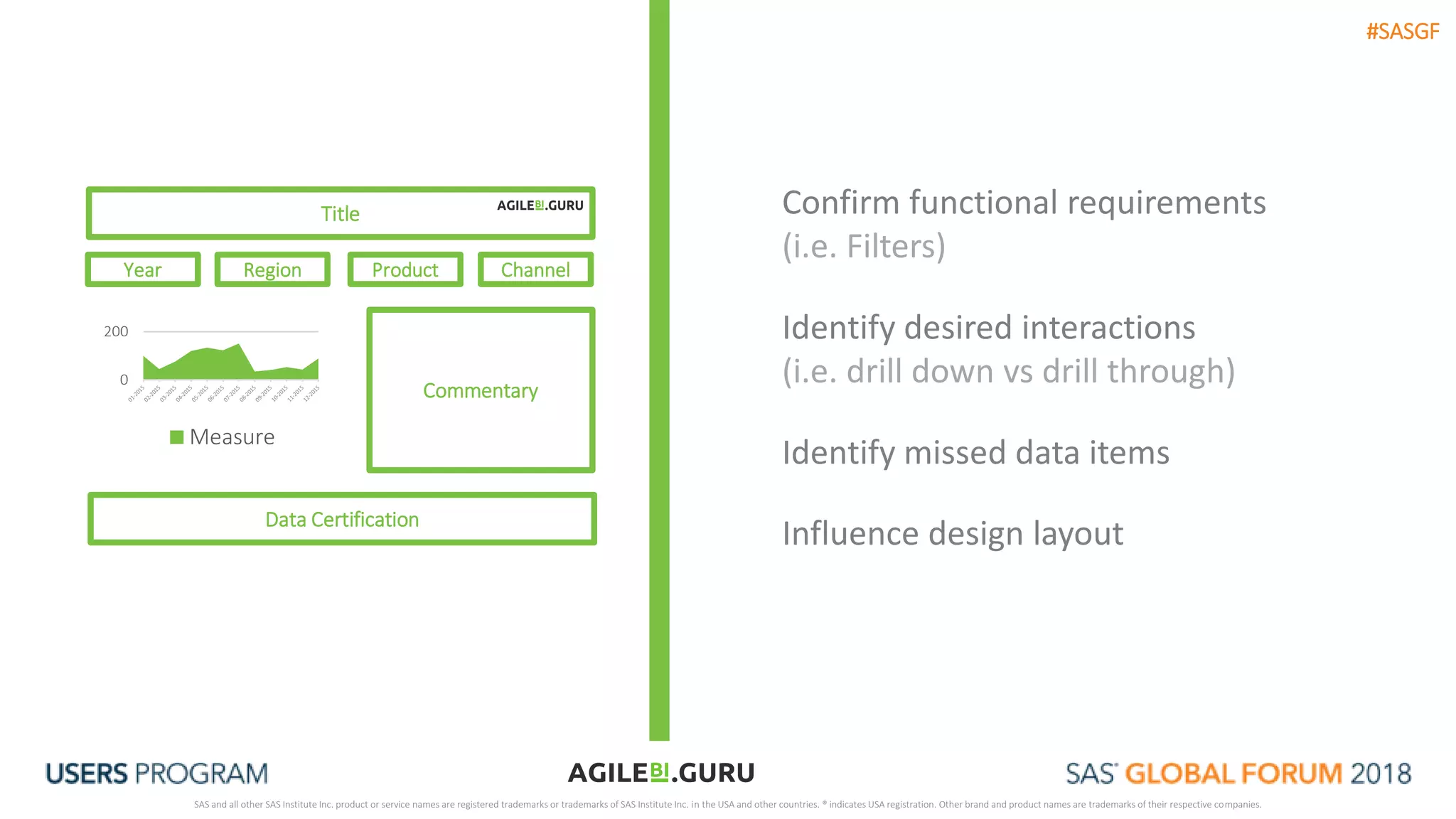 Seven Agile Methods that Help Deliver Visualizations Agilely | PPT