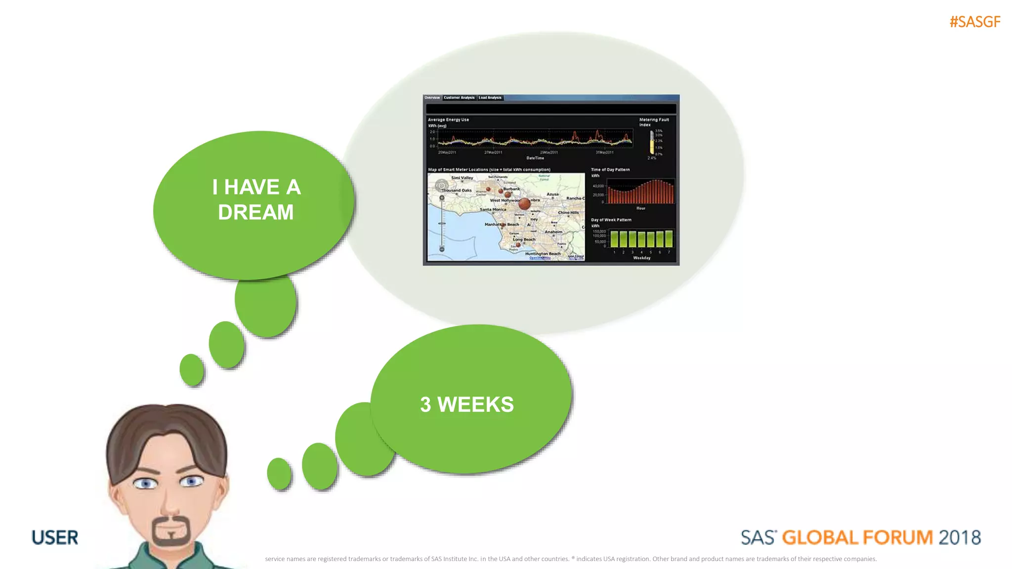 Seven Agile Methods that Help Deliver Visualizations Agilely | PPT