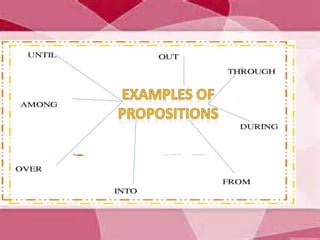 Preposition ppt | PPT