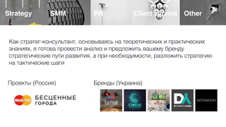 Sasha Chervonnaya portfolio | PDF | Business | Business and Finance