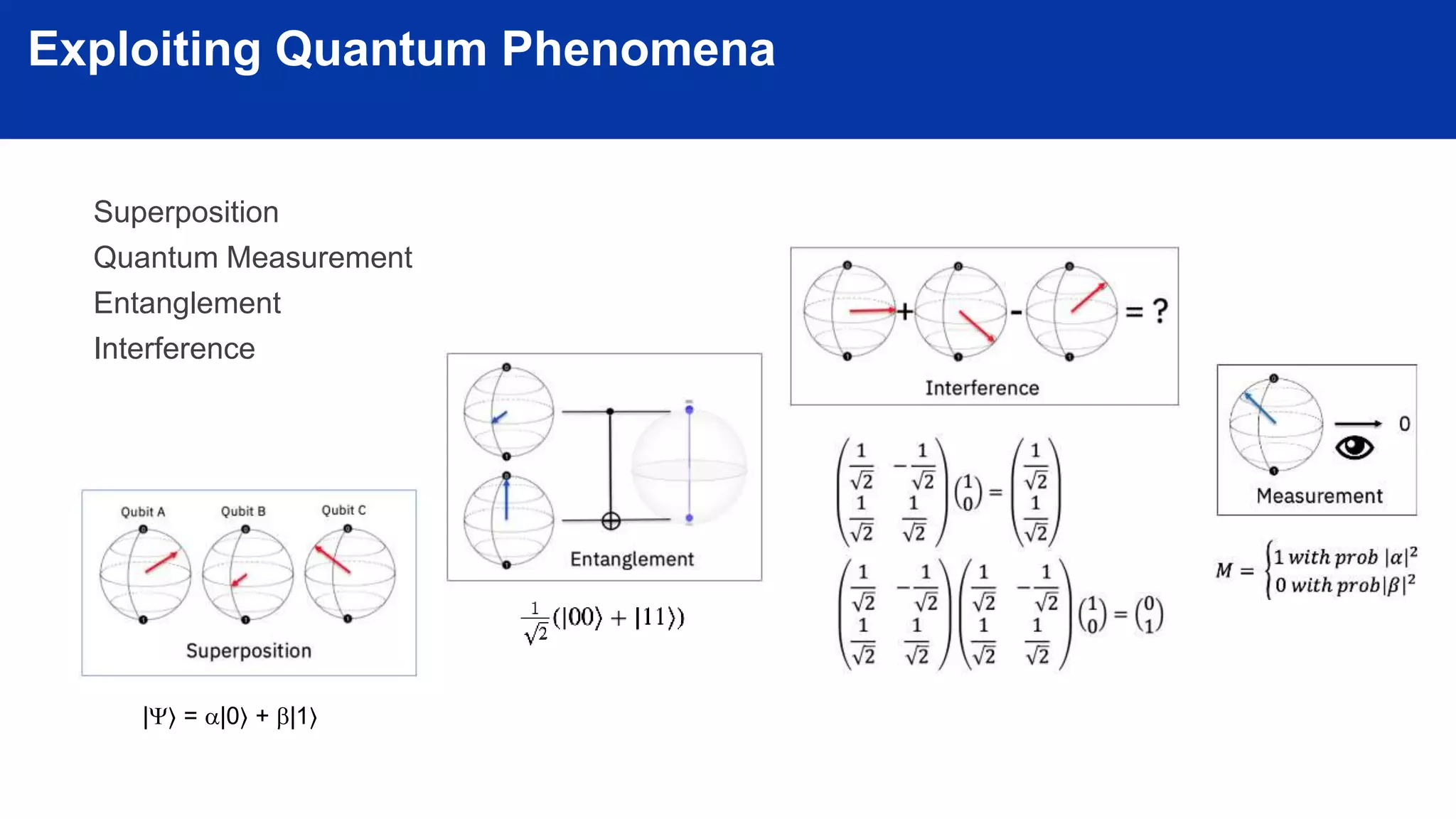 [Q-tangled 22] Deconstructing Quantum Machine Learning Algorithms - Sasha Lazarevic | PPTX