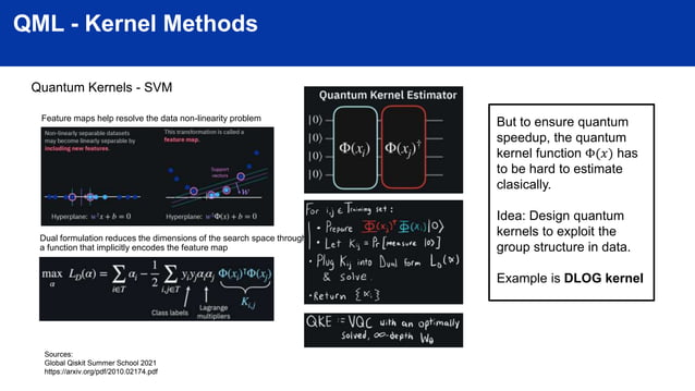 [Q-tangled 22] Deconstructing Quantum Machine Learning Algorithms ...