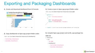 Visualizing Big Data in Realtime | PDF