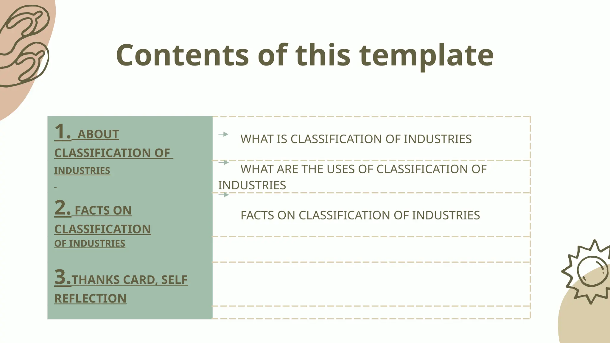 CLASS 10 HOLIDAY HOMEWORK.power point presentation | PPT