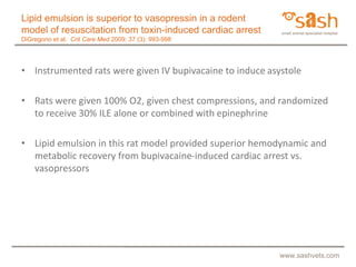 SASH : Intravenous Lipid Emulsion - Applications in Toxicology by Dr ...
