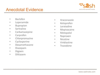 SASH : Intravenous Lipid Emulsion - Applications in Toxicology by Dr ...