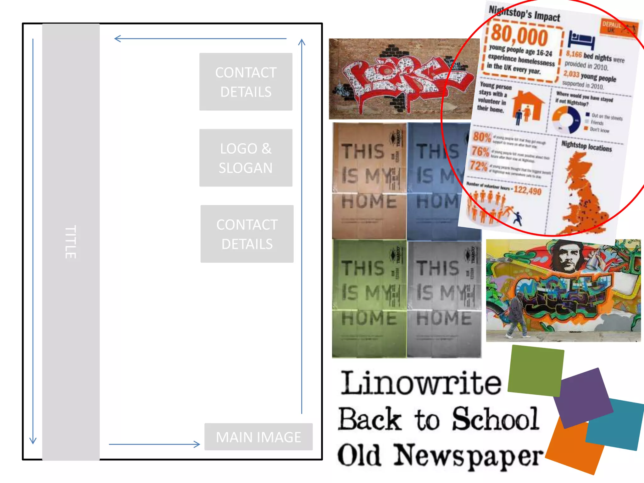 Sash presentation | PPTX