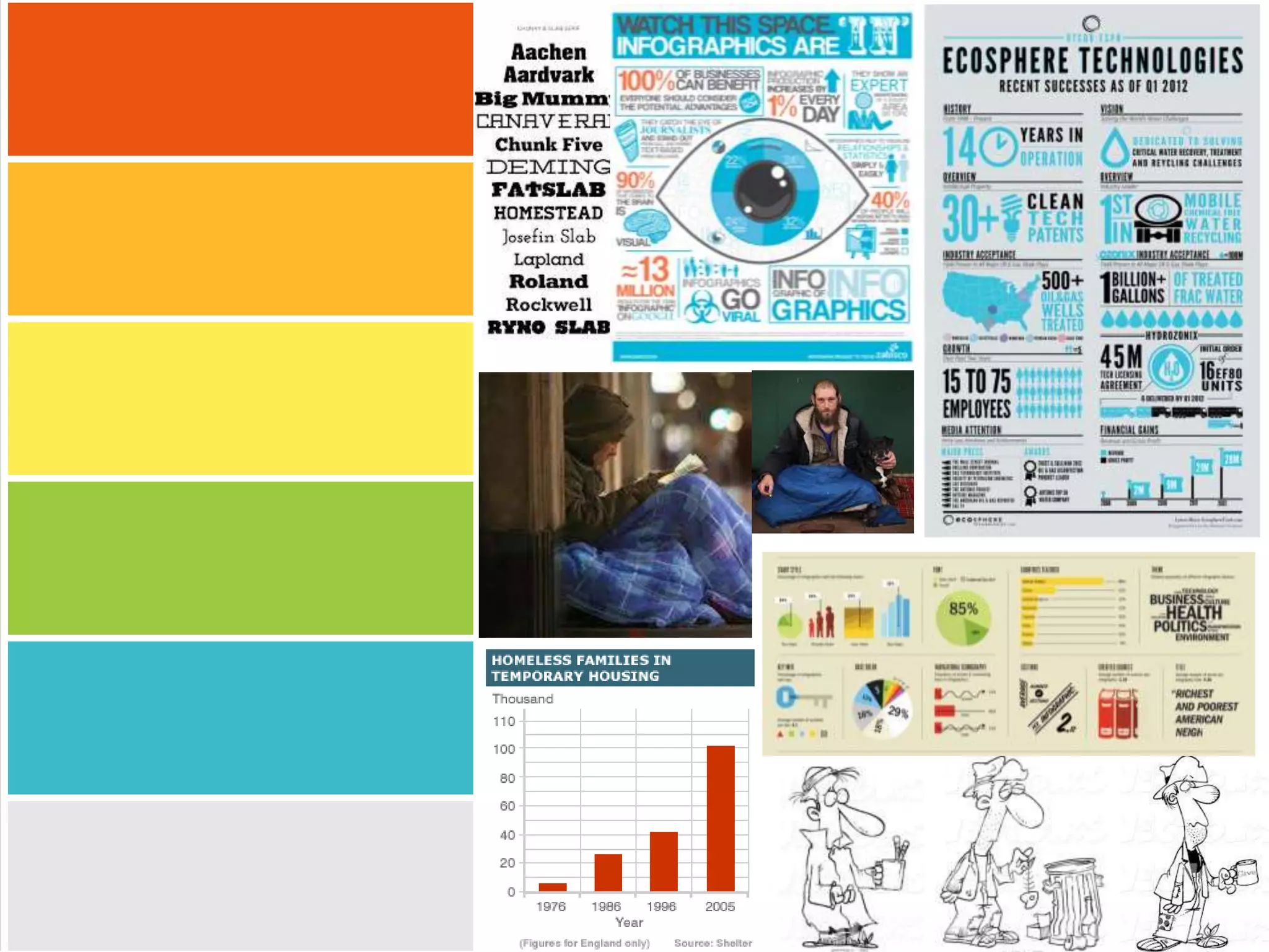 Sash presentation | PPTX