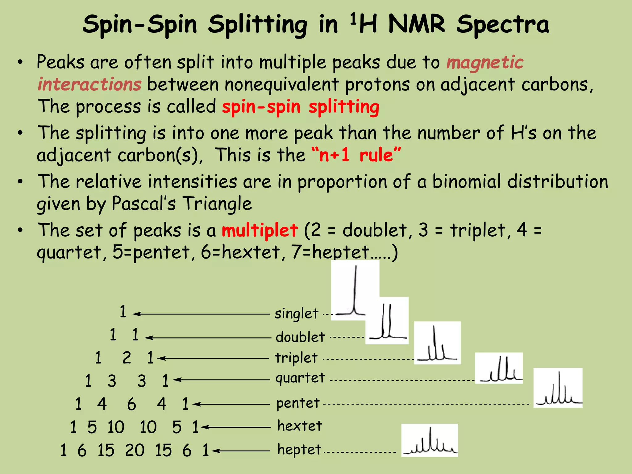 interpretation of NMR spectroscopy | PPTX