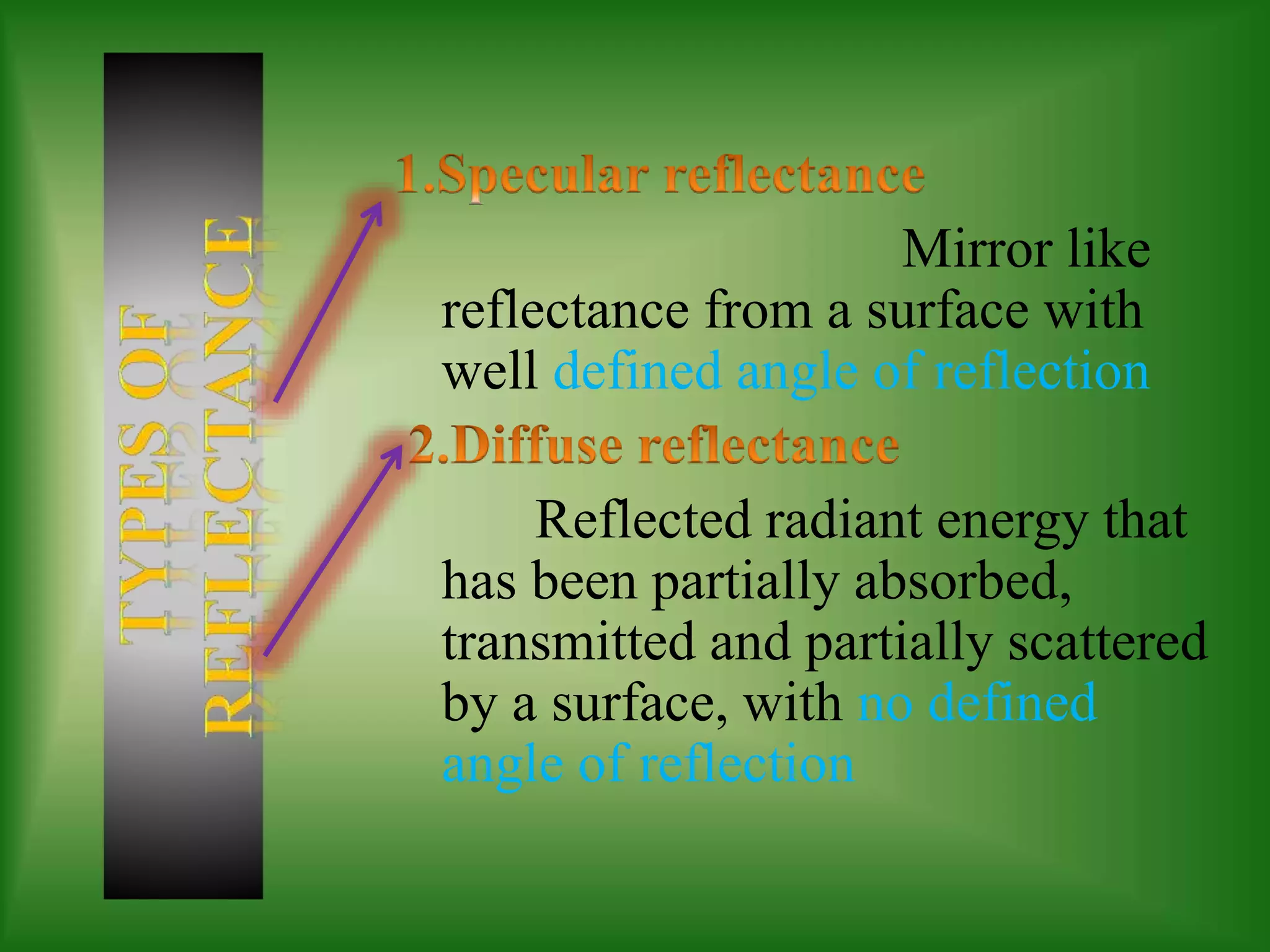 UV VISIBLE REFLECTANCESPECTROSCOPY AND APPLICATION | PPTX