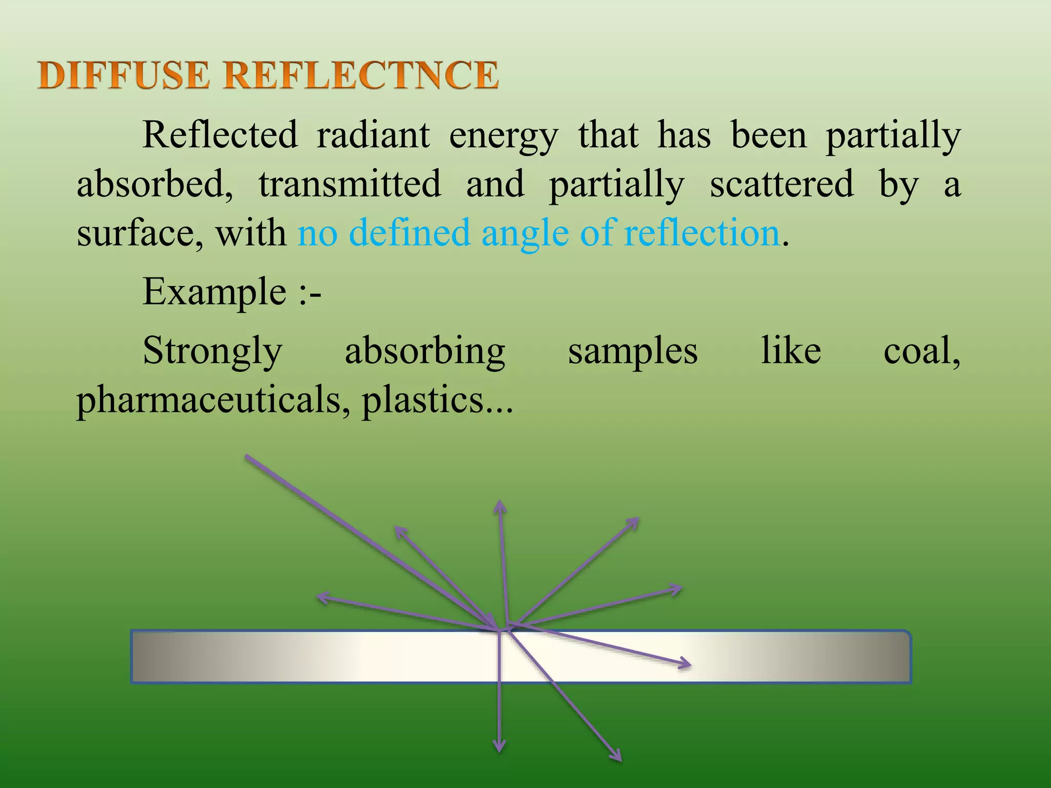 UV VISIBLE REFLECTANCESPECTROSCOPY AND APPLICATION | PPTX