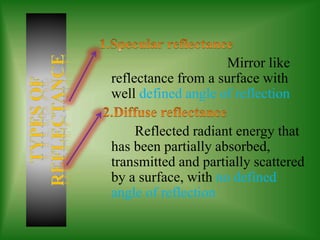 UV VISIBLE REFLECTANCESPECTROSCOPY AND APPLICATION | PPTX