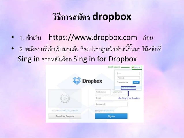 Sasicha pbu2 no23 dropbox | PPTX