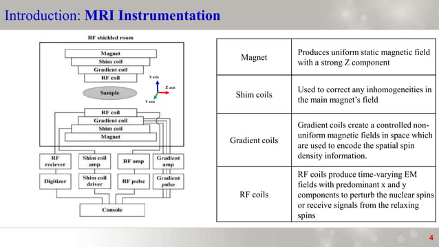 Multiple Resonant Multiconductor Transmission Line Resonator Design Using Circulant Block Matrix
