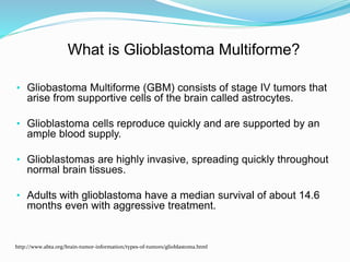 GTPase hGBP-1 involvement in glioblastoma malignancy | PPT