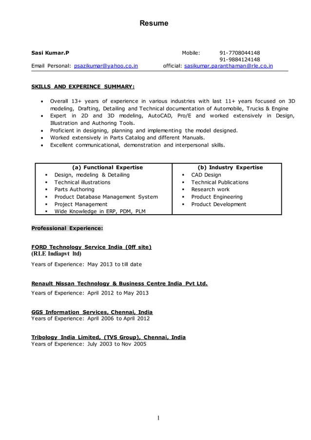 Sasikumar resume | PDF