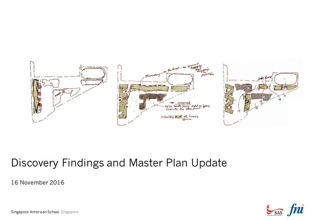 Singapore American School Initial Scenarios | PPT