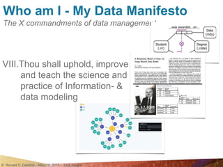 Sas insight sessie data management - Data Quadrant Model | PPT