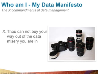 Sas insight sessie data management - Data Quadrant Model | PPT