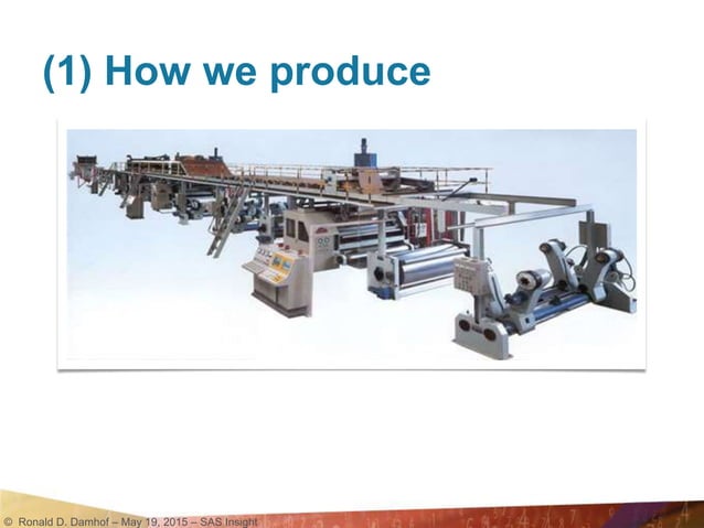 Sas insight sessie data management - Data Quadrant Model | PPT