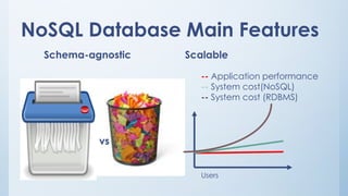 SAS integration with NoSQL data | PDF