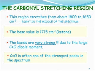 INTERPRETATION OF IR SPECTROSCOPY | PPTX