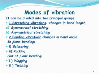 INTERPRETATION OF IR SPECTROSCOPY | PPTX