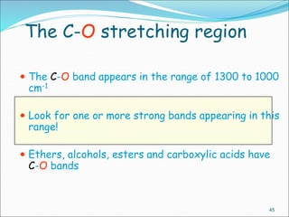 INTERPRETATION OF IR SPECTROSCOPY | PPTX