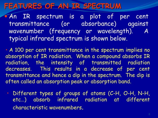 INTERPRETATION OF IR SPECTROSCOPY | PPTX