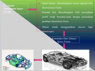 Chasis dan Body menjelaskan tentang bagian-bagian frame pada kendaraan ...