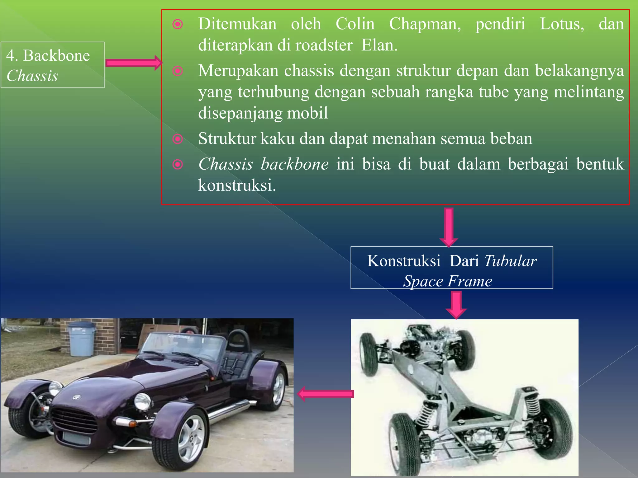 Chassis kendaraan | PPTX