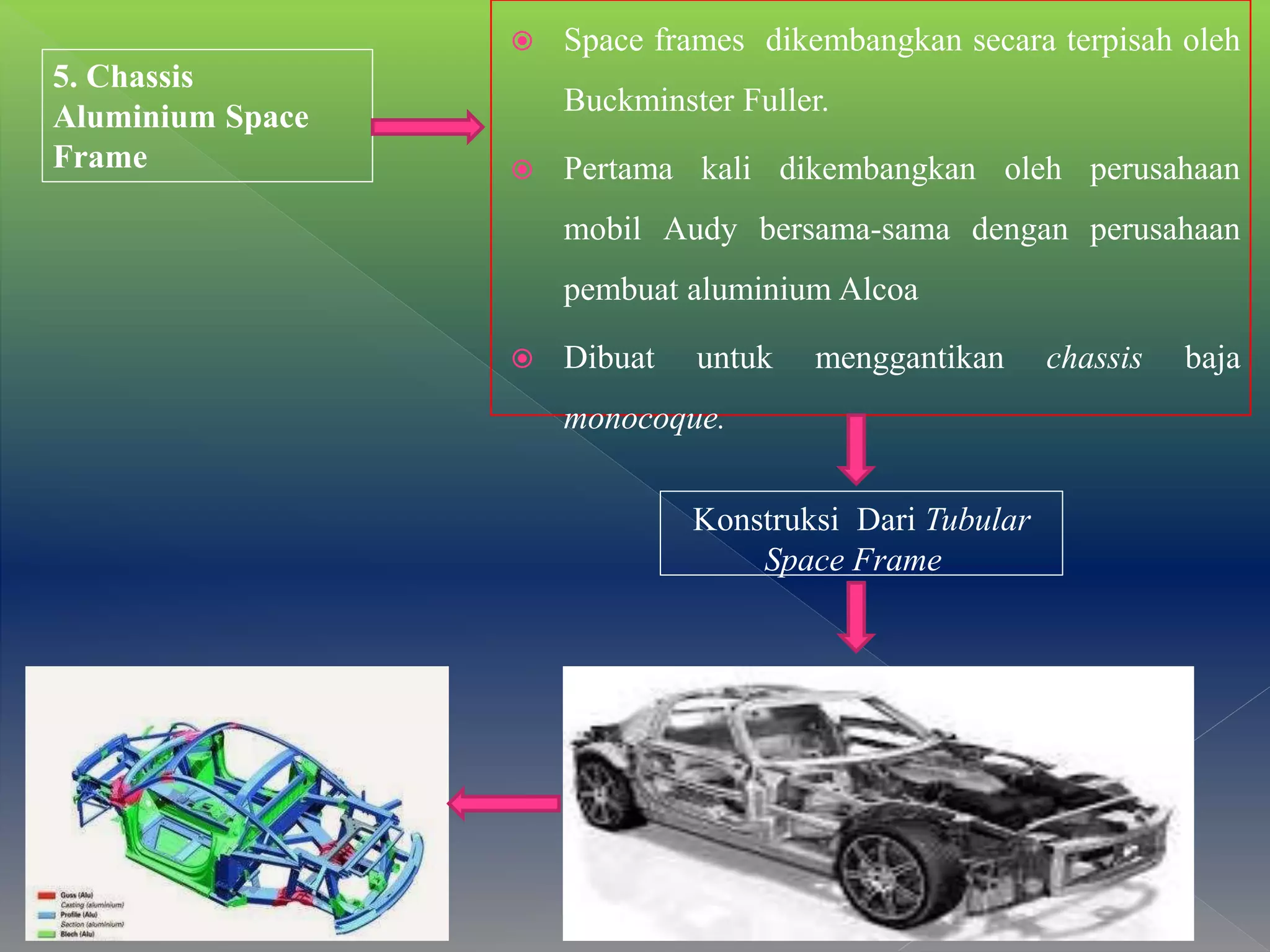Chassis kendaraan | PPTX