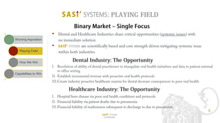 SASI Systems SlideDeck | PDF