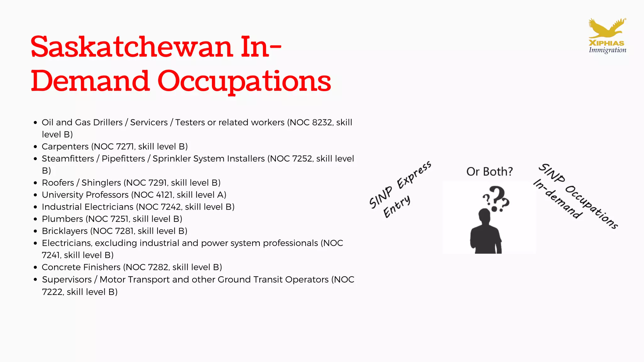 Saskatchewan pnp | PPT