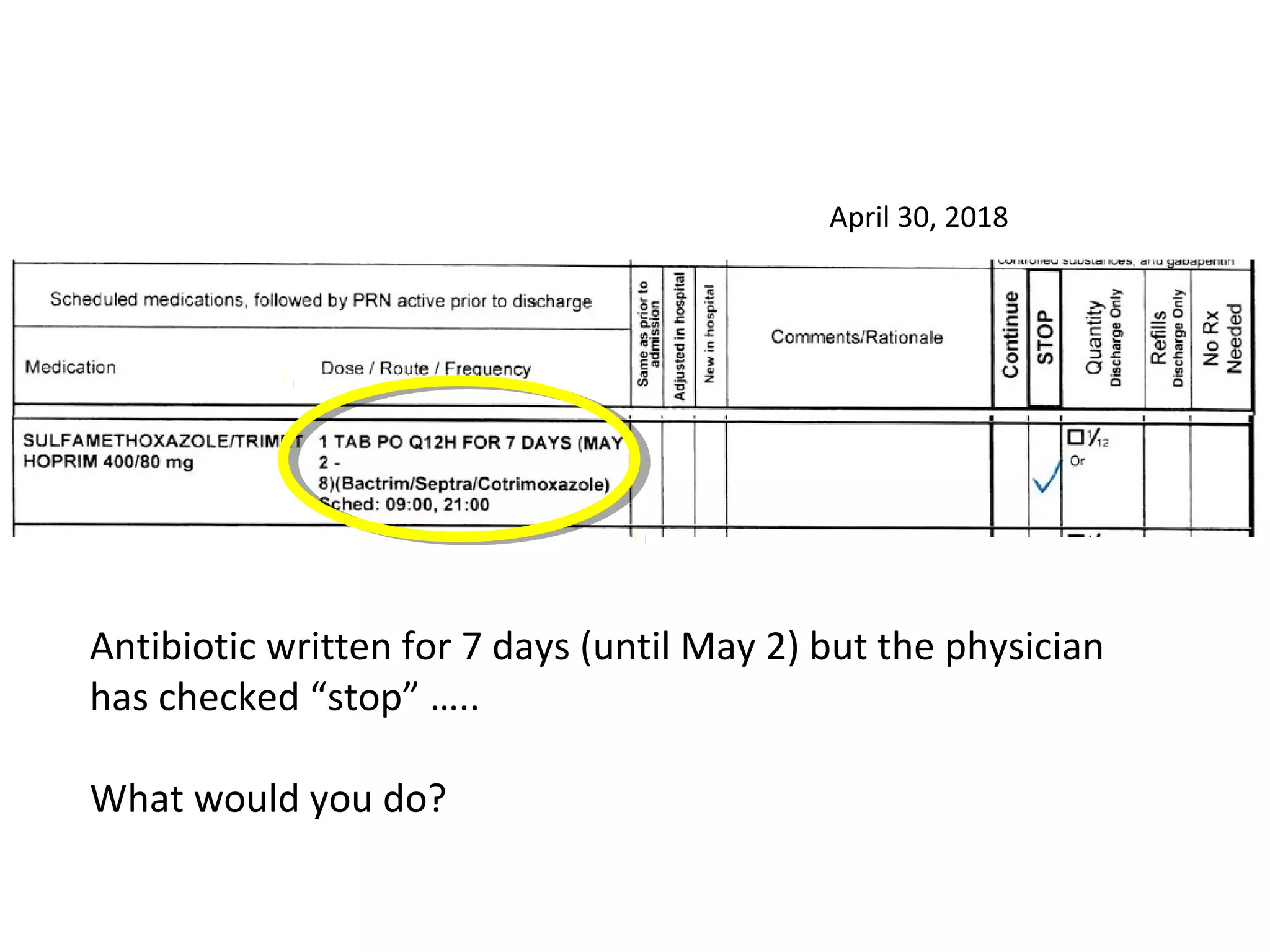 Saskatchewan Transfer Discharge Medication Reconciliation Form Overview ...