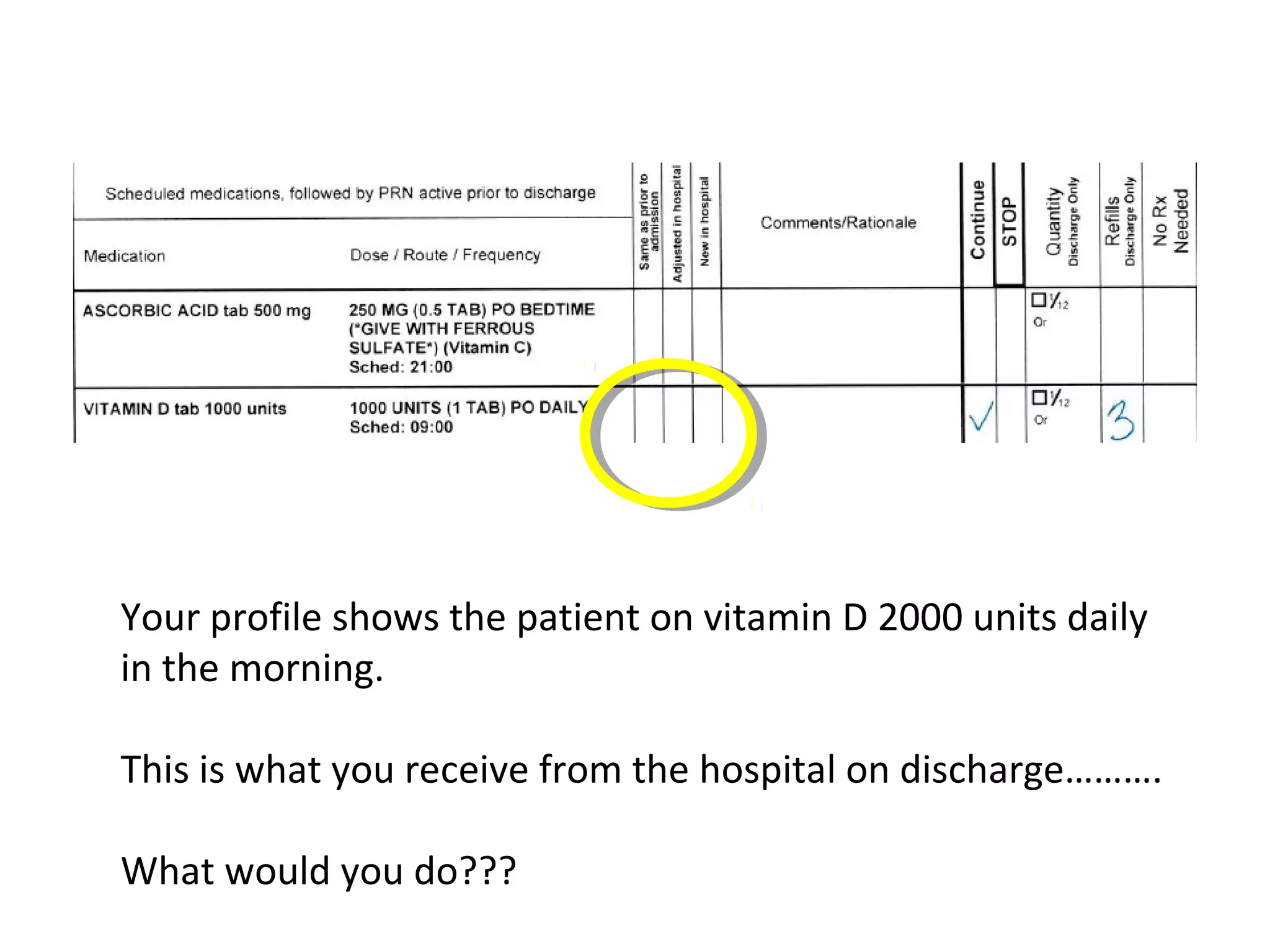 Saskatchewan Transfer Discharge Medication Reconciliation Form Overview ...