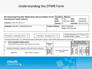 Saskatchewan Transfer Discharge Medication Reconciliation Form Overview ...