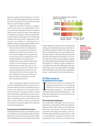 SAS/MIT/Sloan Data Analytics | PDF