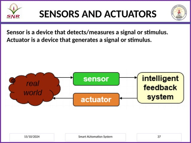 Smart Automation System Module - 1.pptx