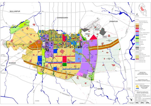 Mohali, Punjab master plan | PPT