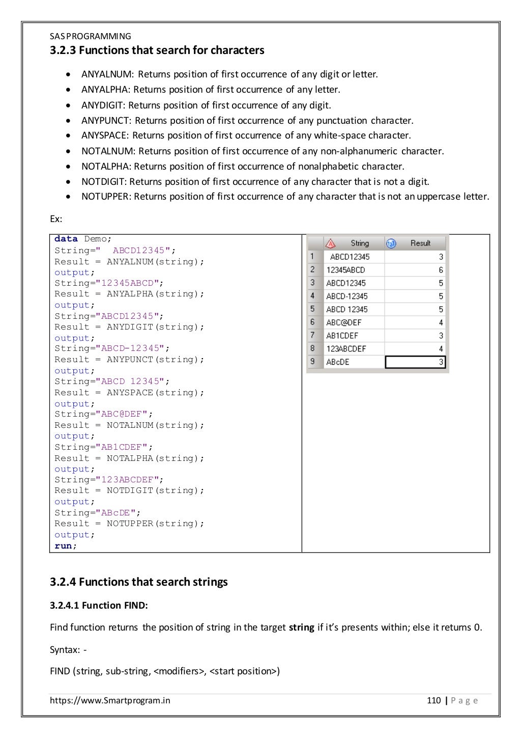 SAS Programming Notes