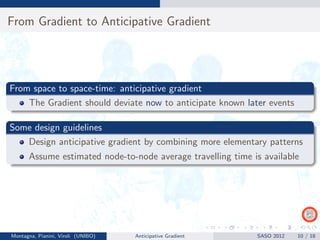 Gradient-based Self-organisation Patterns of Anticipative Adaptation | PPT