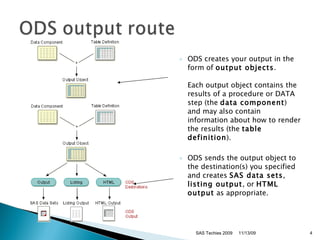 SAS ODS HTML | PPT | Web Design and HTML | Internet
