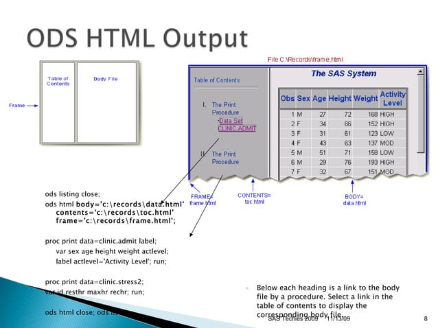 SAS ODS HTML | PPT | Web Design and HTML | Internet