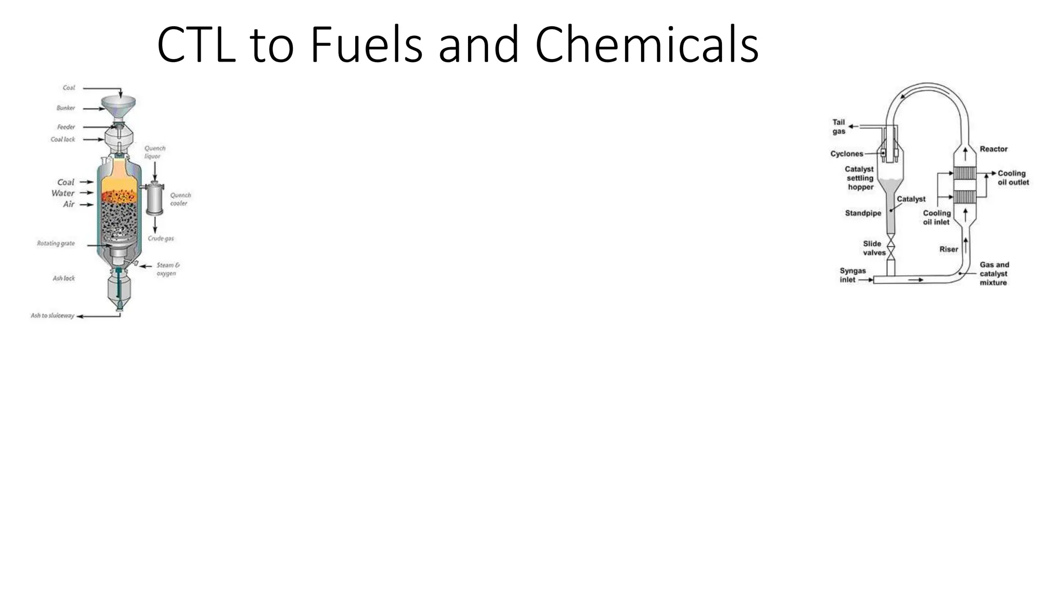 Sasol presentation.pptx