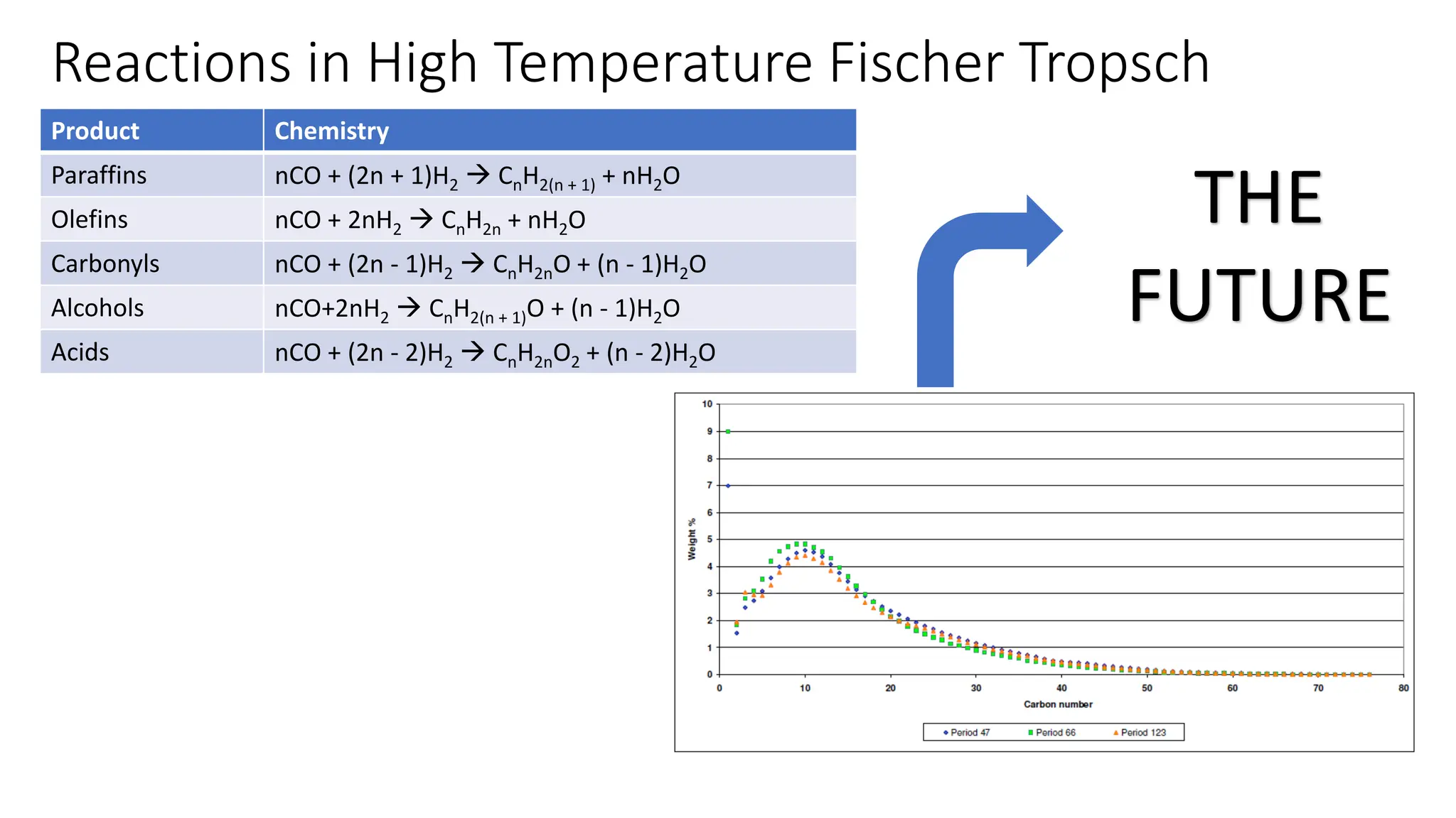 Sasol presentation.pptx