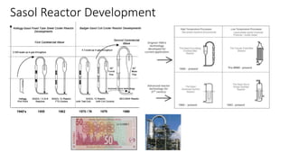 Sasol presentation.pptx