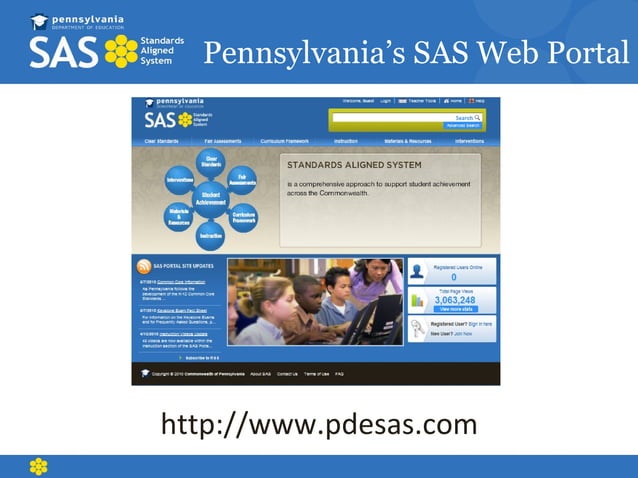 Sas overview | PPT