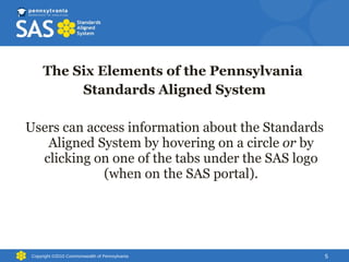 Sas overview | PPT